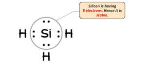 Lewis Structure of SiH3- (With 6 Simple Steps to Draw!)