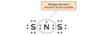 Lewis Structure of NS2 (With 5 Simple Steps to Draw!)