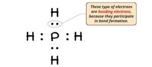 Lewis Structure of PH4+ (With 6 Simple Steps to Draw!)