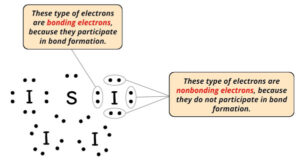 Lewis Structure of SI4 (With 5 Simple Steps to Draw!)