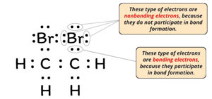 Lewis Structure of C2H4Br2 (With 6 Simple Steps to Draw!)