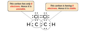 Lewis Structure of C2H2Cl2 (With 6 Simple Steps to Draw!)