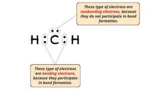 Lewis Structure of CH2 (With 5 Simple Steps to Draw!)