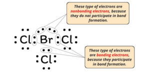 Lewis Structure of BrCl3 (With 5 Simple Steps to Draw!)
