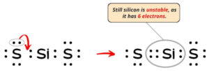 Lewis Structure of SiS2 (With 6 Simple Steps to Draw!)