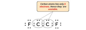 Lewis Structure of C2F2 (With 6 Simple Steps to Draw!)