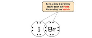 Lewis Structure of IBr (With 6 Simple Steps to Draw!)