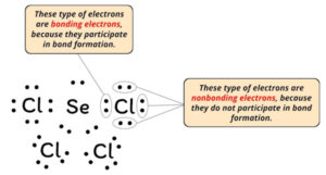 Lewis Structure of SeCl4 (With 5 Simple Steps to Draw!)