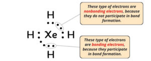 Lewis Structure of XeH4 (With 5 Simple Steps to Draw!)