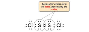 Lewis Structure of S2Cl2 (With 6 Simple Steps to Draw!)