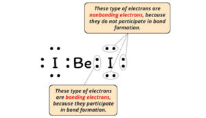 Lewis Structure of BeI2 (With 6 Simple Steps to Draw!)