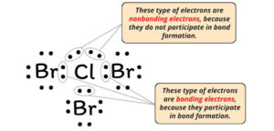 Lewis Structure of ClBr3 (With 5 Simple Steps to Draw!)