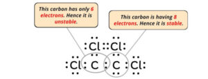 Lewis Structure of C2Cl4 (With 6 Simple Steps to Draw!)