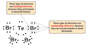 Lewis Structure of TeBr4 (With 5 Simple Steps to Draw!)
