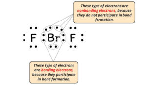 Lewis Structure of BrF2- (With 5 Simple Steps to Draw!)