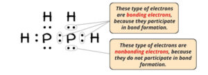 Lewis Structure of P2H4 (With 6 Simple Steps to Draw!)