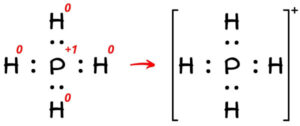 Lewis Structure of PH4+ (With 6 Simple Steps to Draw!)