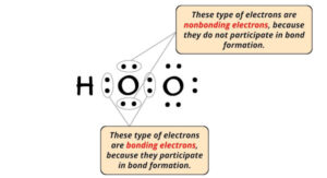 Lewis Structure of HO2- (With 6 Simple Steps to Draw!)