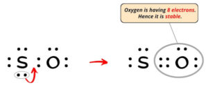 Lewis Structure of SO (With 6 Simple Steps to Draw!)