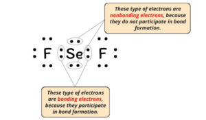 Lewis Structure of SeF2 (With 6 Simple Steps to Draw!)