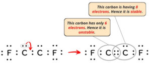 Lewis Structure of C2F2 (With 6 Simple Steps to Draw!)