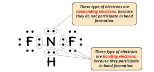 Lewis Structure of NHF2 (With 6 Simple Steps to Draw!)
