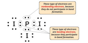 Lewis Structure of PI3 (With 6 Simple Steps to Draw!)