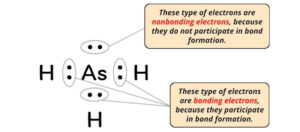 Lewis Structure of AsH3 (With 6 Simple Steps to Draw!)