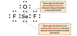 Lewis Structure of SeOF2 (With 6 Simple Steps to Draw!)