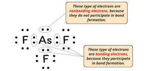 Lewis Structure of AsF3 (With 6 Simple Steps to Draw!)