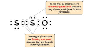 Lewis Structure of S2O (With 6 Simple Steps to Draw!)