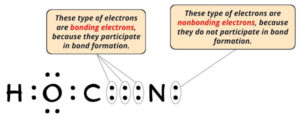 Lewis Structure of HOCN (With 6 Simple Steps to Draw!)