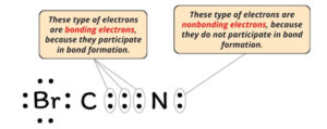 Lewis Structure of BrCN (With 6 Simple Steps to Draw!)