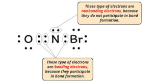 Lewis Structure of NOBr (With 6 Simple Steps to Draw!)