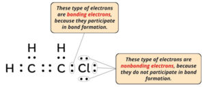 Lewis Structure of C2H3Cl (With 6 Simple Steps to Draw!)