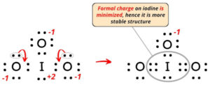 Lewis Structure of IO3- (With 6 Simple Steps to Draw!)