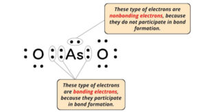 Lewis Structure of AsO2- (With 6 Simple Steps to Draw!)