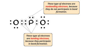 Lewis Structure of PO2- (With 6 Simple Steps to Draw!)
