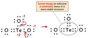 Lewis Structure of TeO3 (With 6 Simple Steps to Draw!)