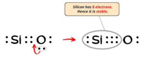 Lewis Structure of SiO (With 5 Simple Steps to Draw!)