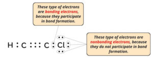 Lewis Structure of C2HCl (With 6 Simple Steps to Draw!)