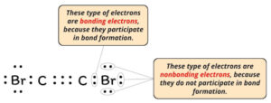 Lewis Structure of C2Br2 (With 6 Simple Steps to Draw!)