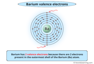 Barium Valence Electrons (And How to Find them?)