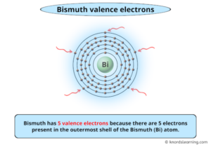 Bismuth Valence Electrons (And How to Find them?)