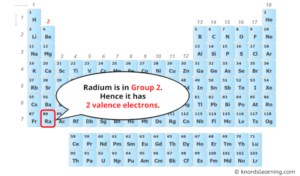 Radium Valence Electrons (And How to Find them?)