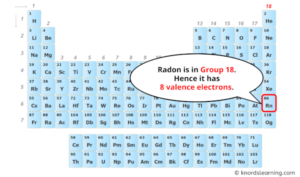 Radon Valence Electrons (And How to Find them?)