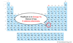 Thallium Valence Electrons (And How to Find them?)
