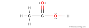 Is Acetic acid (CH3COOH) Polar or Nonpolar? (And Why?)
