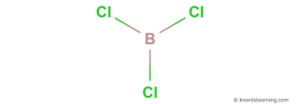 Is BCl3 Polar or Nonpolar? (And Why?)