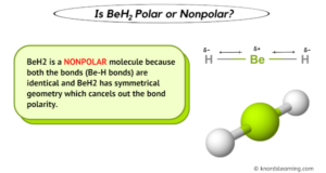 Is BeH2 Polar or Nonpolar? (And Why?)